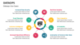 DataOps Template for Google Slides and PowerPoint - PPT Slides