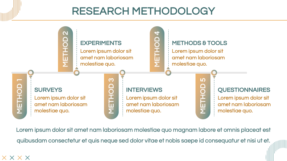 Master Thesis Presentation Template for Google Slides and PowerPoint ...