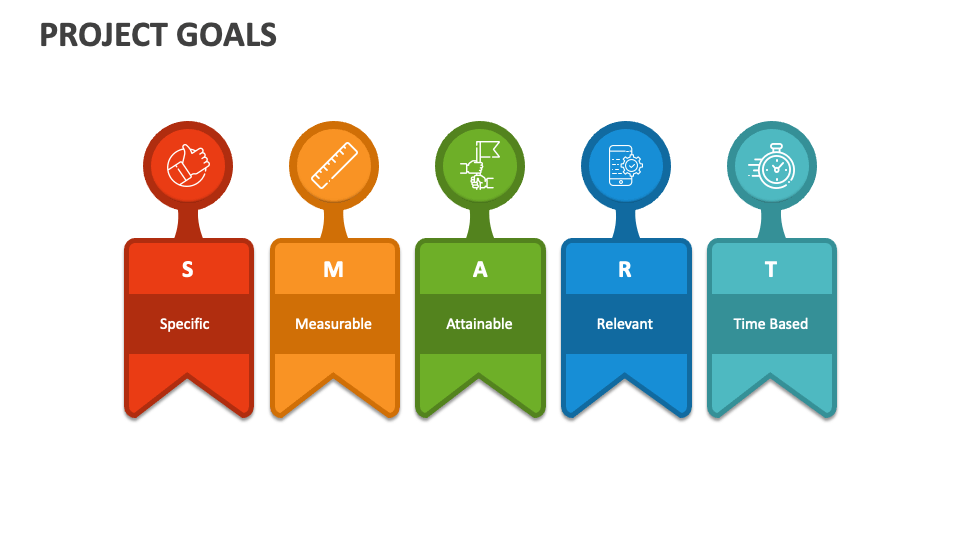 Project Goals PowerPoint and Google Slides Template - PPT Slides