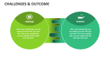 Challenges & Outcome Template for PowerPoint and Google Slides - PPT Slides