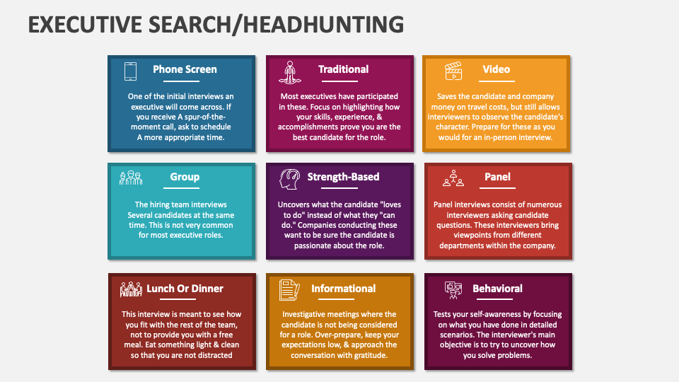 Executive Search/Headhunting Template for PowerPoint and Google Slides ...