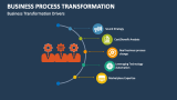 Business Process Transformation Template for PowerPoint and Google ...