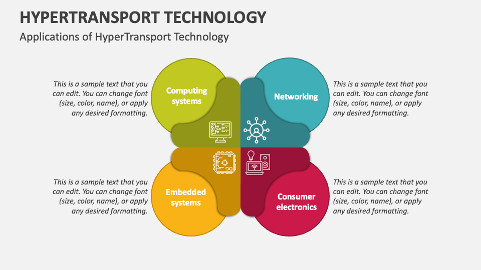 HyperTransport Technology PowerPoint and Google Slides Template - PPT Slides