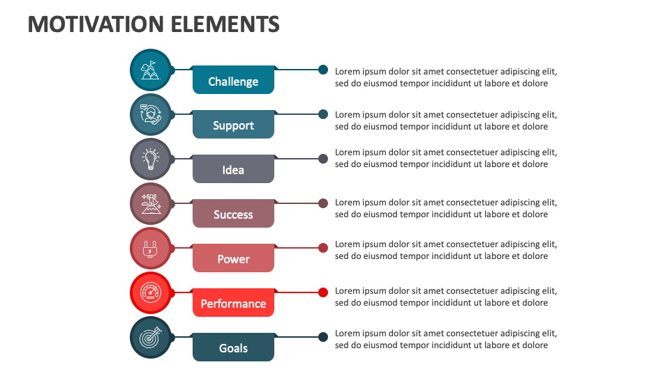 Motivation Elements Template for PowerPoint and Google Slides - PPT Slides