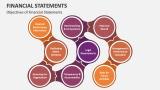 Financial Statements Template for PowerPoint and Google Slides - PPT Slides