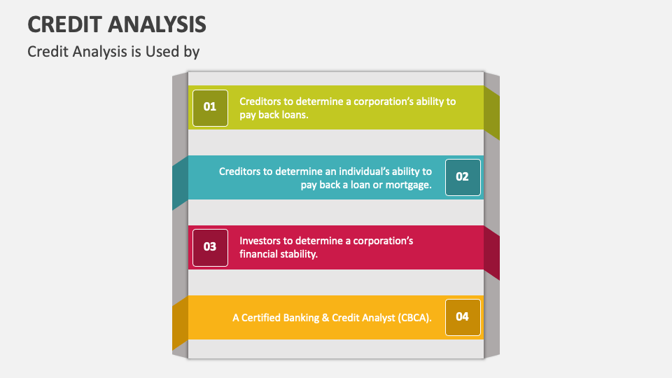 Credit Analysis PowerPoint and Google Slides Template - PPT Slides