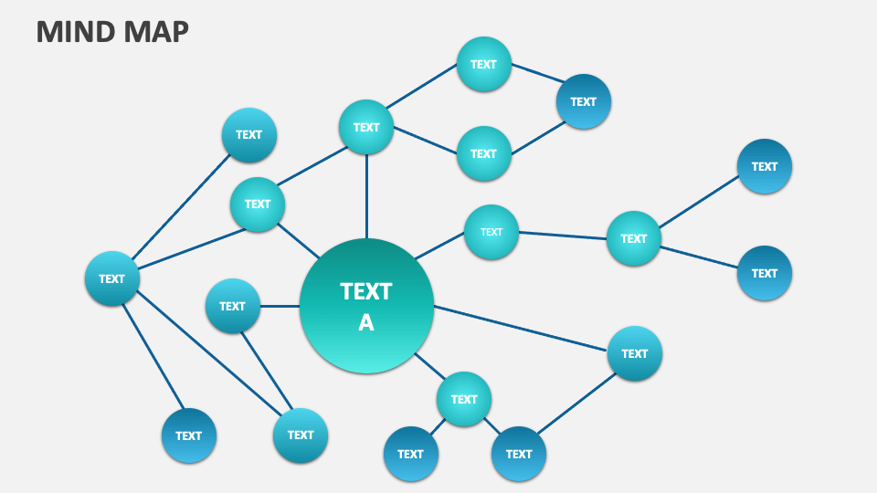 Mind Map Template for PowerPoint and Google Slides - PPT Slides