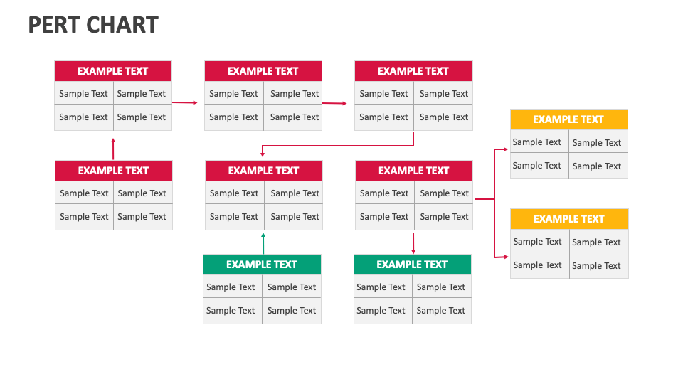 PERT Chart Template for PowerPoint and Google Slides - PPT Slides
