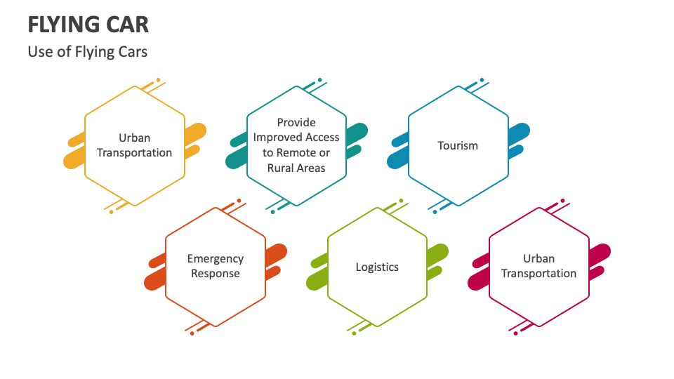 Flying Car PowerPoint and Google Slides Template - PPT Slides