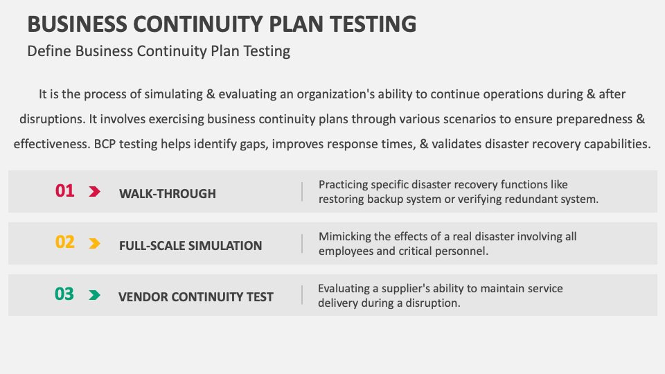 Business Continuity Plan Testing Template for Google Slides and ...