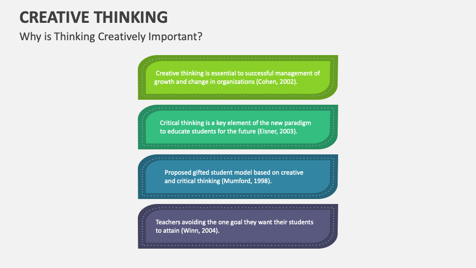 Creative Thinking Template for PowerPoint and Google Slides - PPT Slides