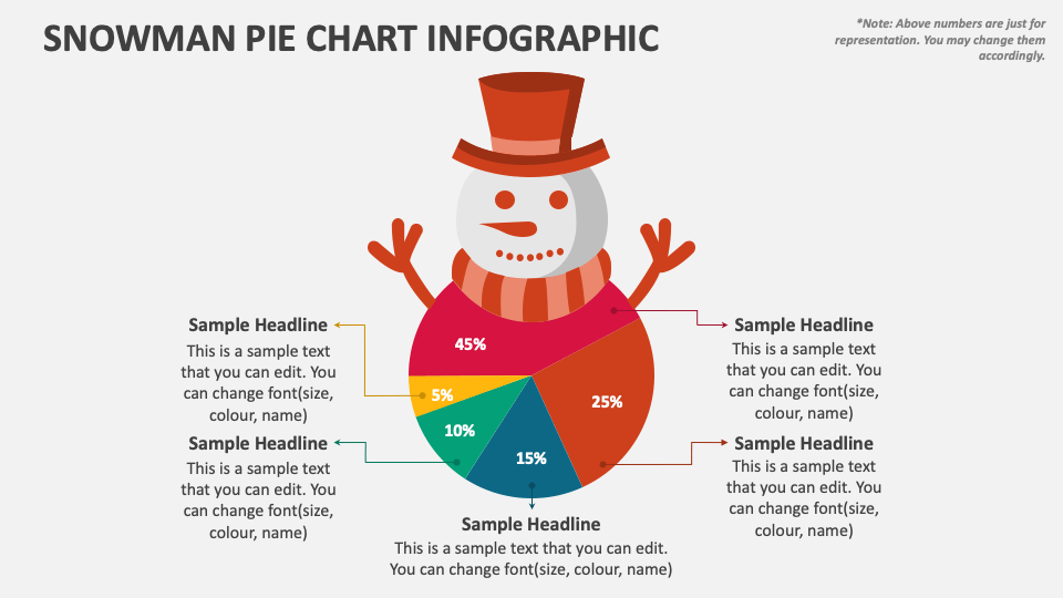 Snowman Pie Chart Infographic PowerPoint and Google Slides Template ...