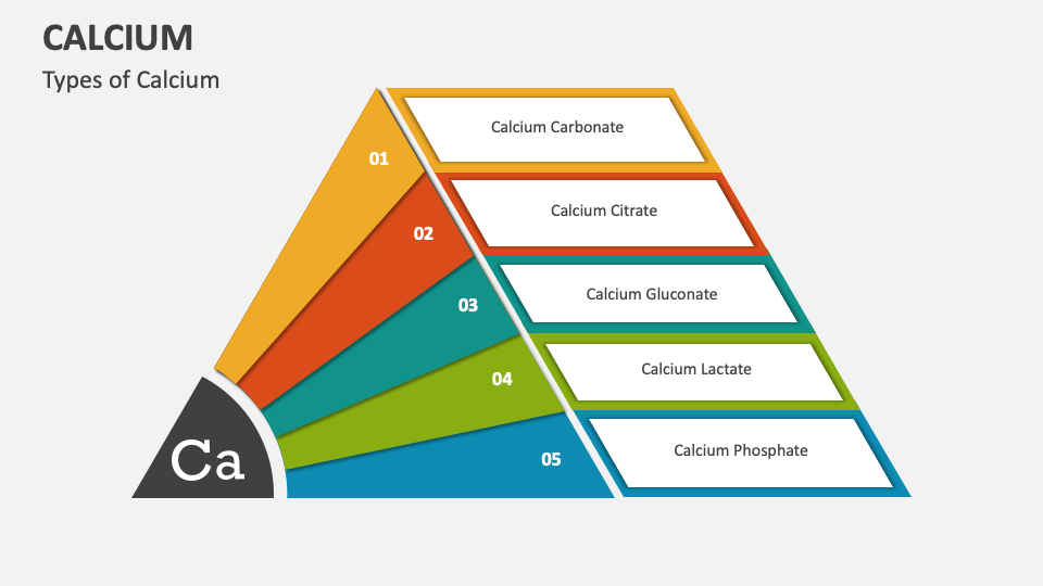 Calcium PowerPoint and Google Slides Template - PPT Slides