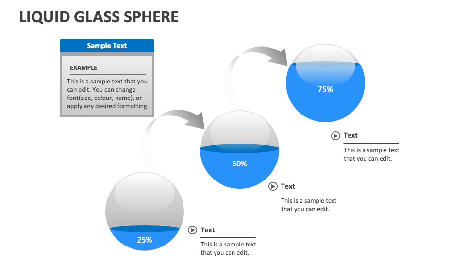 Liquid Glass Sphere Template for PowerPoint and Google Slides - PPT Slides