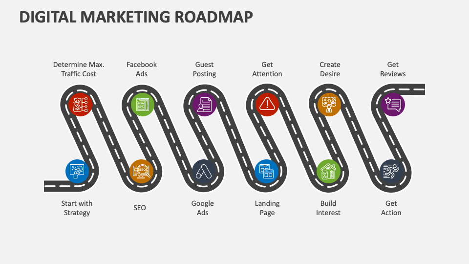 Digital Marketing Roadmap PowerPoint and Google Slides Template - PPT Slides