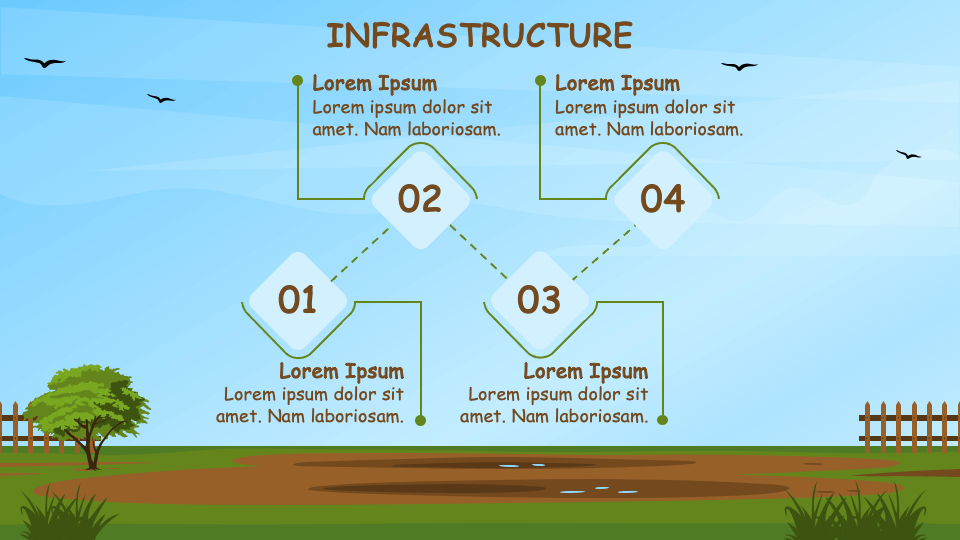 Village Presentation Theme for PowerPoint and Google Slides - PPT Slides