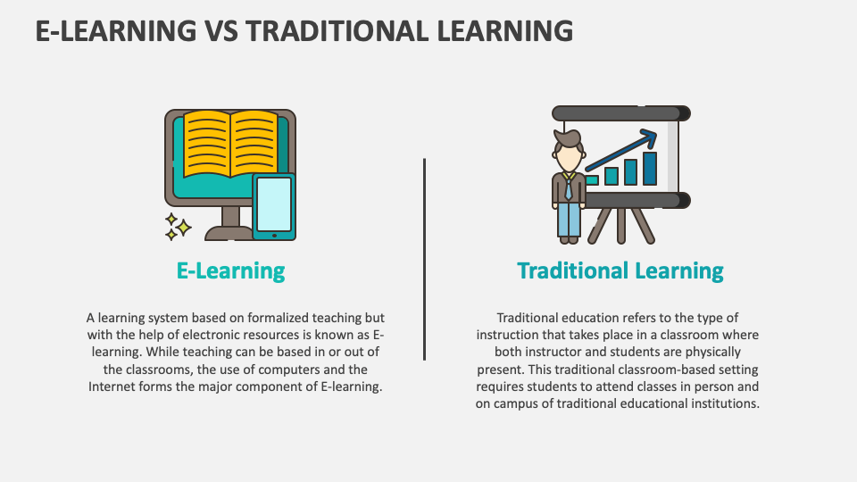 E-Learning Vs Traditional Learning PowerPoint and Google Slides ... E-Learning Vs Traditional Learning PowerPoint and Google Slides ...