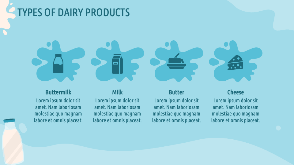 Free Dairy Theme for Google Slides and PowerPoint