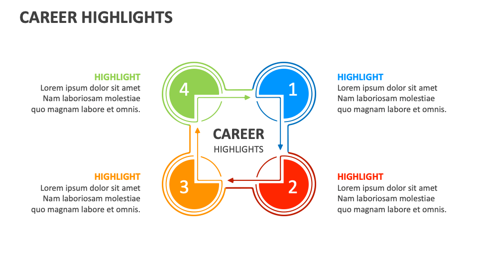 Career Highlights Template for Google Slides and PowerPoint - PPT Slides