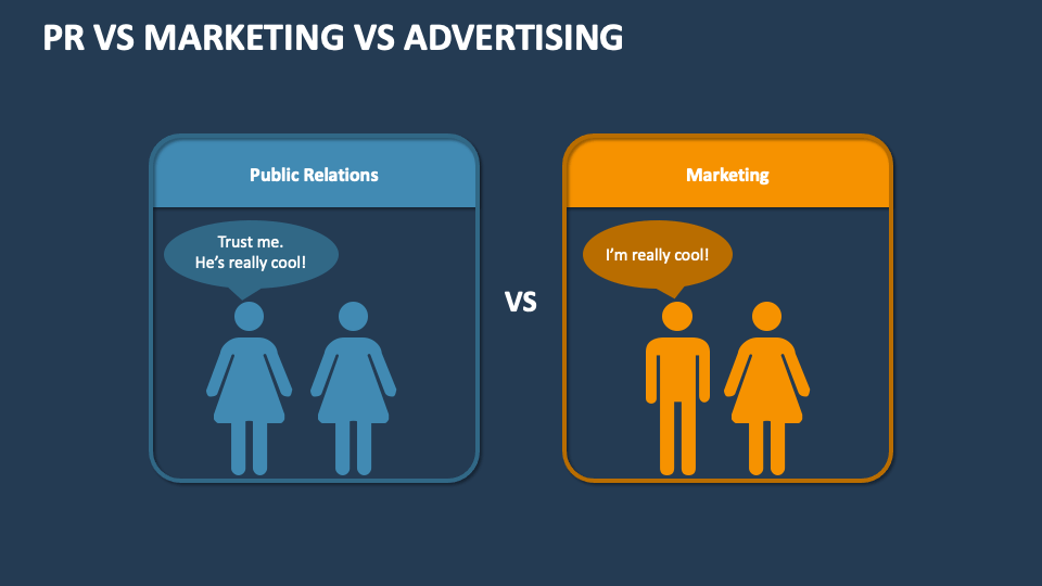 PR Vs Marketing Vs Advertising Template for PowerPoint and Google ... PR Vs Marketing Vs Advertising Template for PowerPoint and Google ...