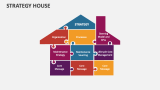 Strategy House Template for PowerPoint and Google Slides - PPT Slides