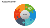 Puzzle Pie Chart Template for PowerPoint and Google Slides - PPT Slides