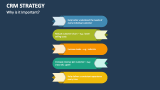 CRM Strategy Template for PowerPoint and Google Slides - PPT Slides