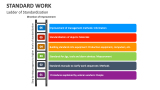 Standard Work PowerPoint and Google Slides Template - PPT Slides