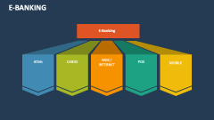 E-Banking Template for PowerPoint and Google Slides - PPT Slides