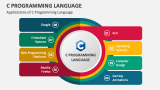 C Programming Language PowerPoint and Google Slides Template - PPT Slides