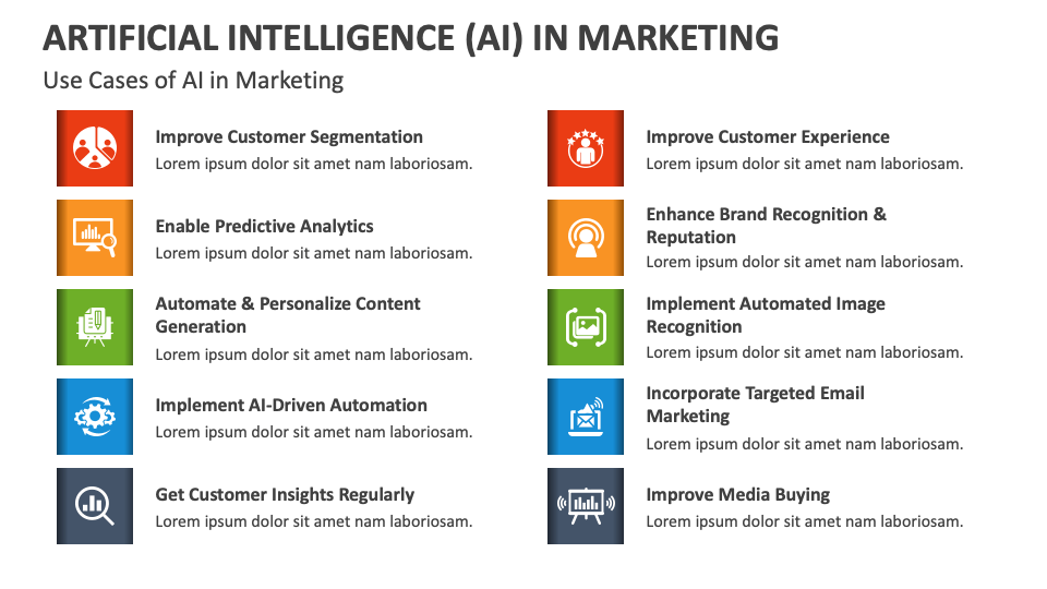Artificial Intelligence (AI) In Marketing Template for Google Slides ...