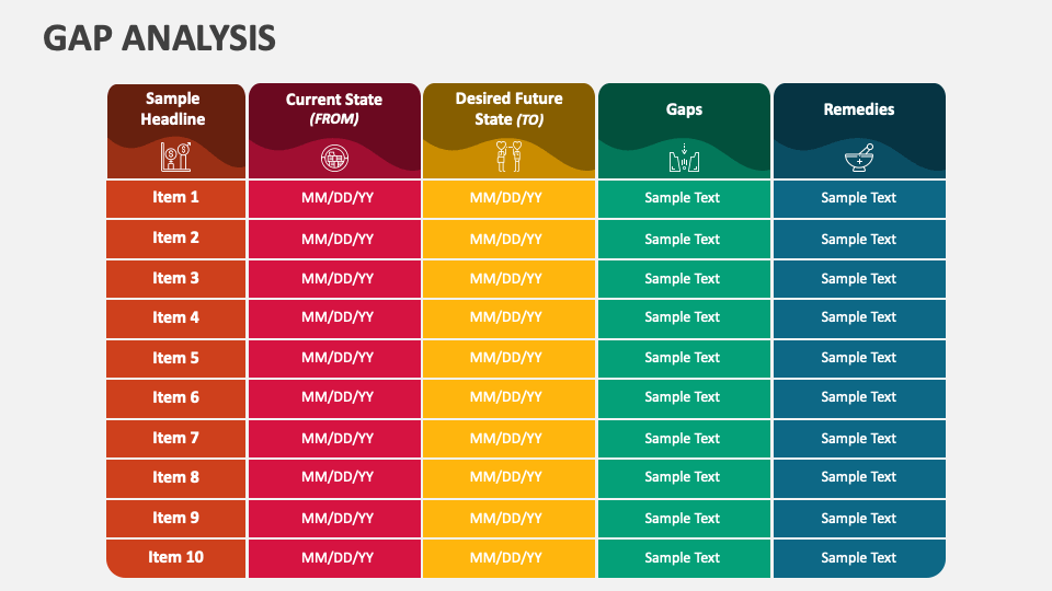 Gap Analysis Template for PowerPoint and Google Slides - PPT Slides