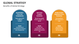 Global Strategy Template for PowerPoint and Google Slides - PPT Slides