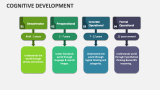 Cognitive Development PowerPoint and Google Slides Template - PPT Slides