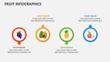 Fruit Infographics Template for Google Slides and PowerPoint - PPT Slides