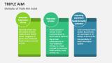 Triple Aim PowerPoint and Google Slides Template - PPT Slides