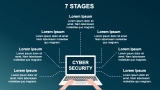 Cyber Security Theme for PowerPoint and Google Slides - PPT Slides