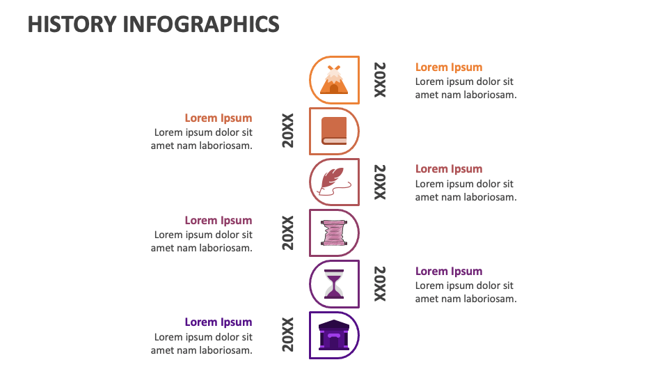 History Infographics for Google Slides and PowerPoint - PPT Slides