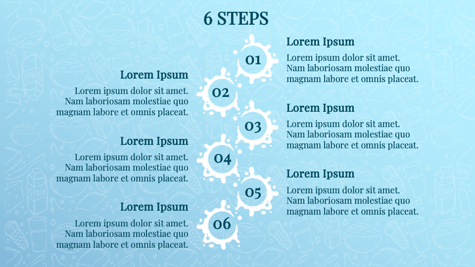 Milk Theme for PowerPoint and Google Slides - PPT Slides