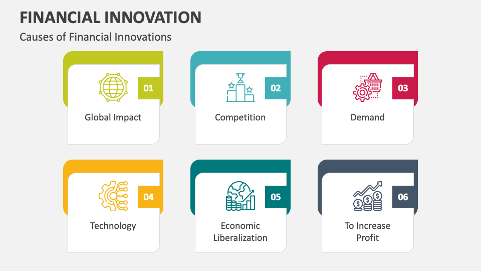 Financial Innovation Template for Google Slides and PowerPoint - PPT Slides