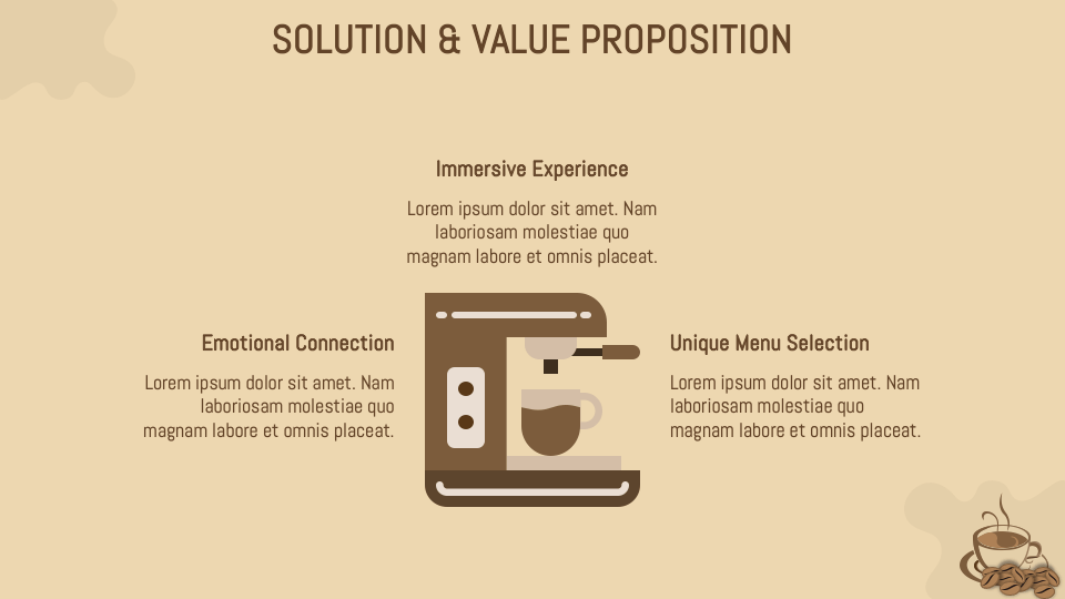 Cafe Business Pitch Deck for PowerPoint and Google Slides - PPT Slides