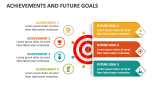 Achievements and Future Goals Template for Google Slides and PowerPoint ...