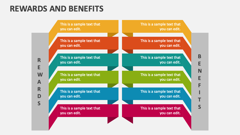 Rewards and Benefits PowerPoint and Google Slides Template - PPT Slides