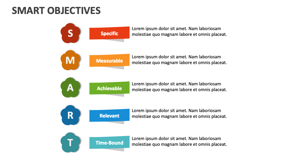 SMART Objectives Template for PowerPoint and Google Slides - PPT Slides