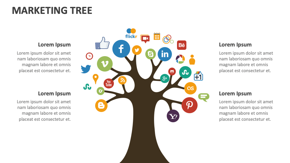 Marketing Tree Template for PowerPoint and Google Slides - PPT Slides