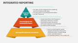 Integrated Reporting PowerPoint and Google Slides Template - PPT Slides