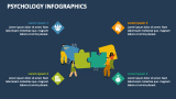 Psychology Infographics for Google Slides and PowerPoint - PPT Slides