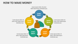 Make Money Template for PowerPoint and Google Slides - PPT Slides