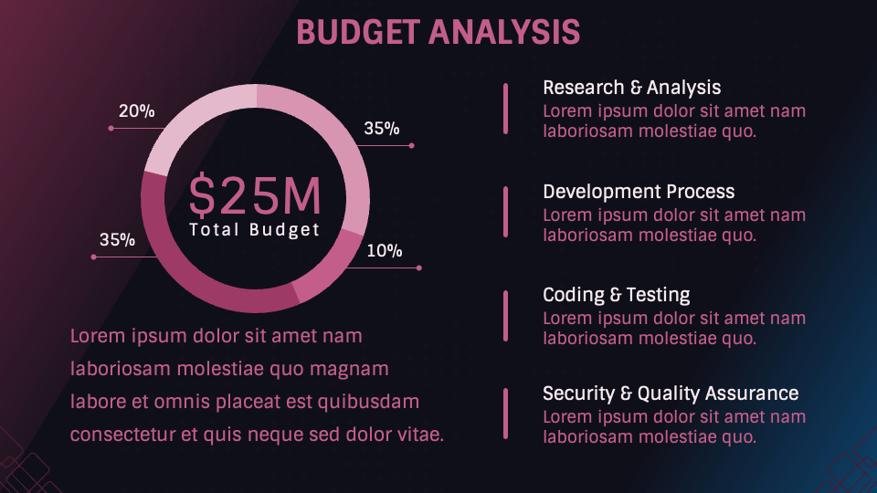 Robotics Technology Proposal Template for Google Slides and PowerPoint