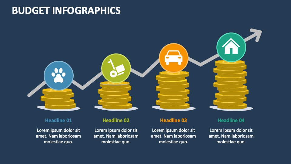 Budget Infographics Template for Google Slides and PowerPoint - PPT Slides